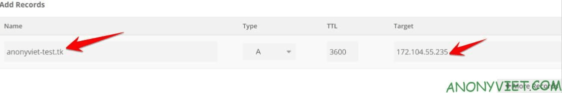 Hướng Dẫn Cách Tạo Freenom Free Domain Đơn Giản Nhất