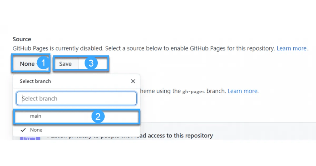 Hướng Dẫn 2 Cách Đẩy Code Lên GitHub Đơn Giản