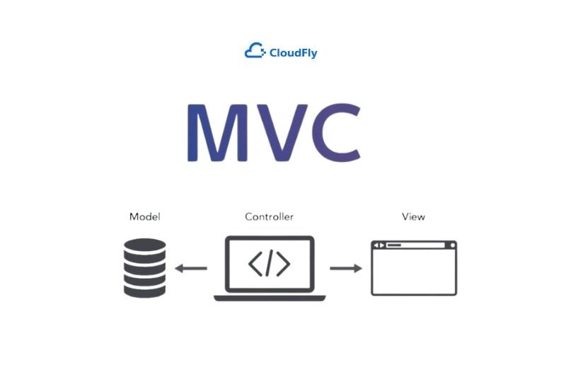 MVC Là Gì? Ưu Và Nhược Điểm Của MVC